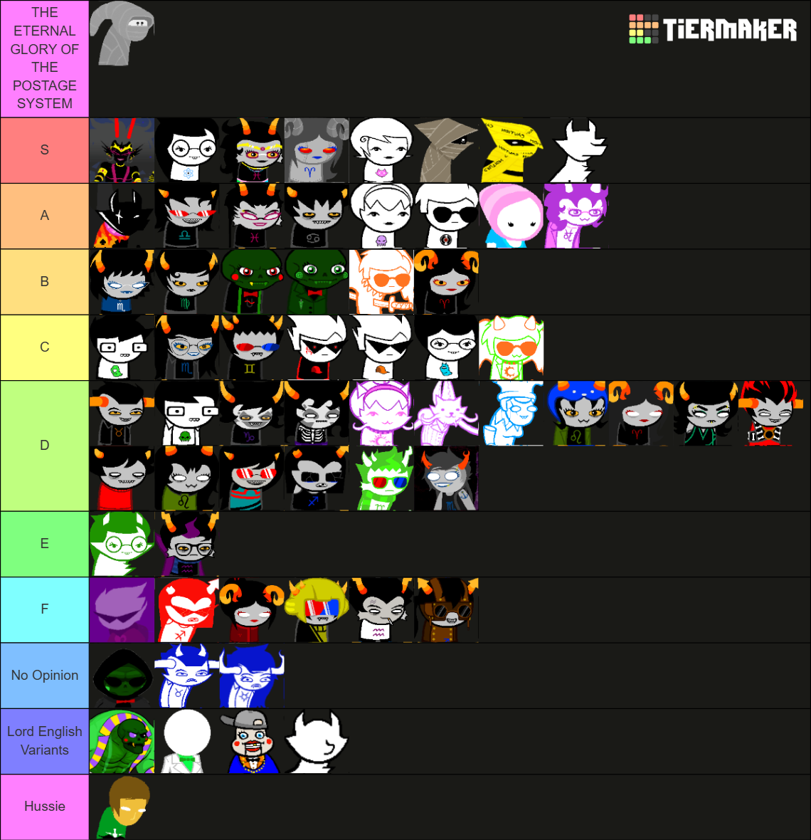 164 Homestuck Characters Tier List (Community Rankings) - TierMaker