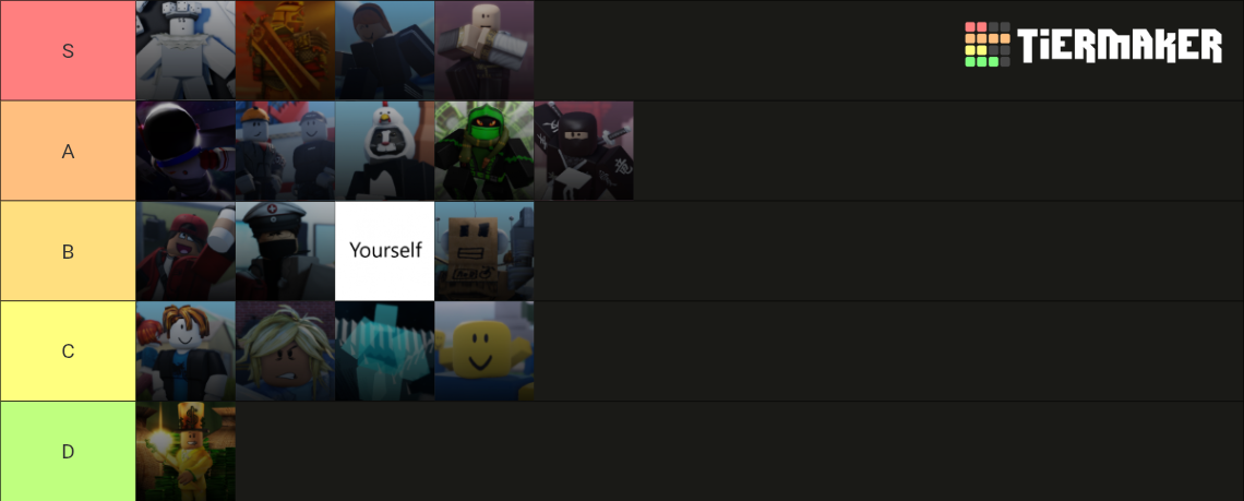 No More Time Characters Tier List (Community Rankings) - TierMaker
