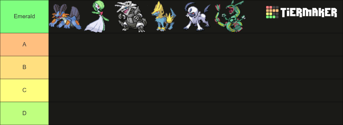 Pokemon Radical Red 4.0 Tier List (Community Rankings) - TierMaker