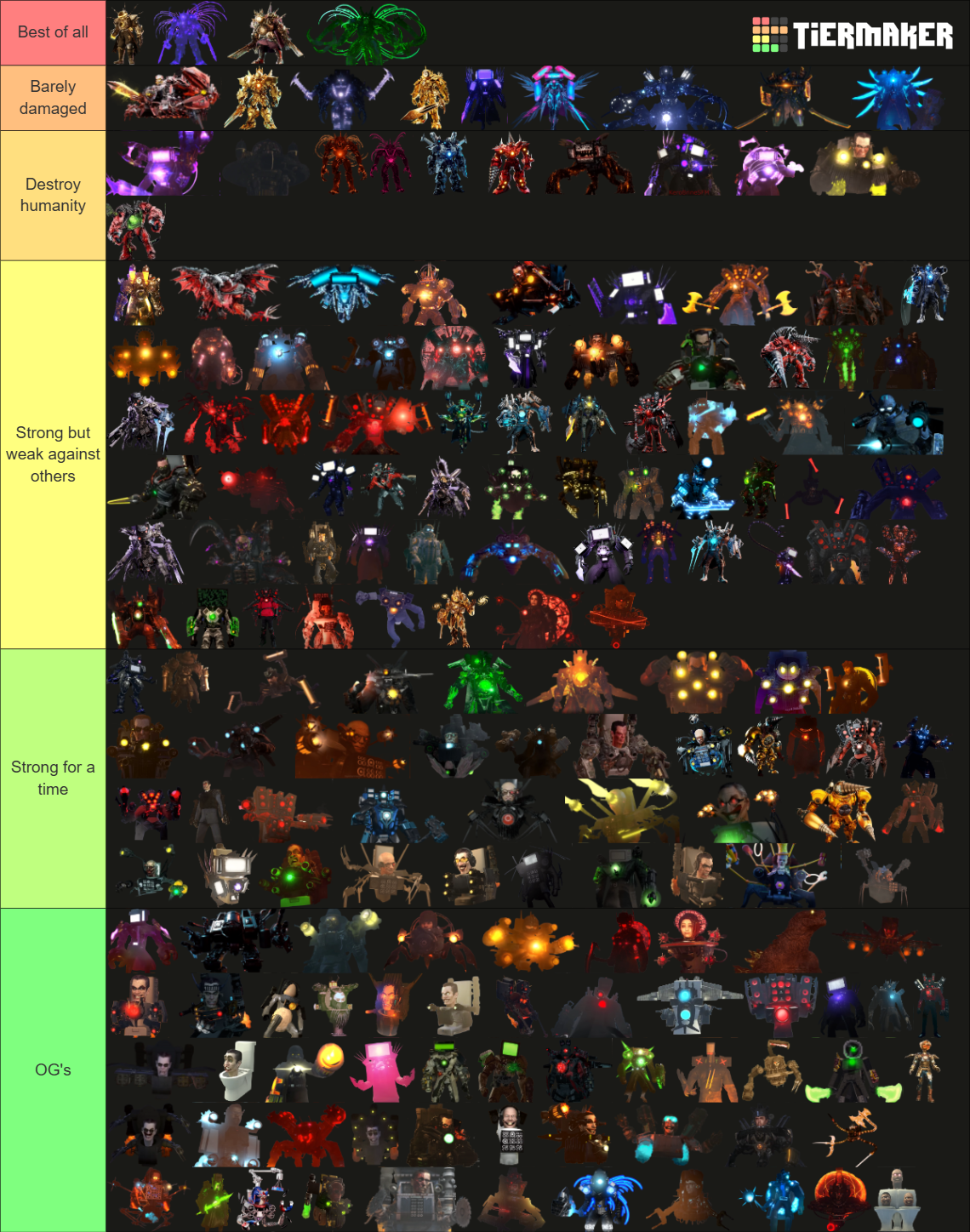 Skibidi toilet titans/semi-titans Tier List (Community Rankings ...