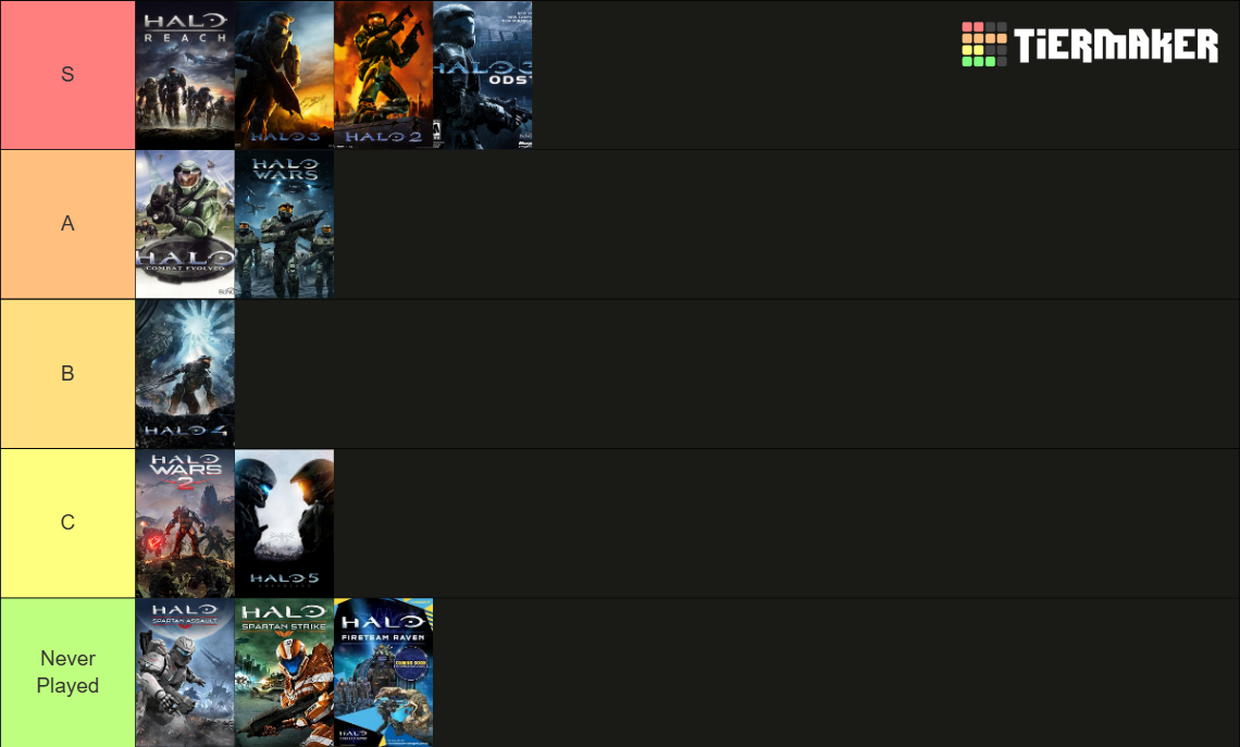 All Halo Games Tier List (Community Rankings) - TierMaker