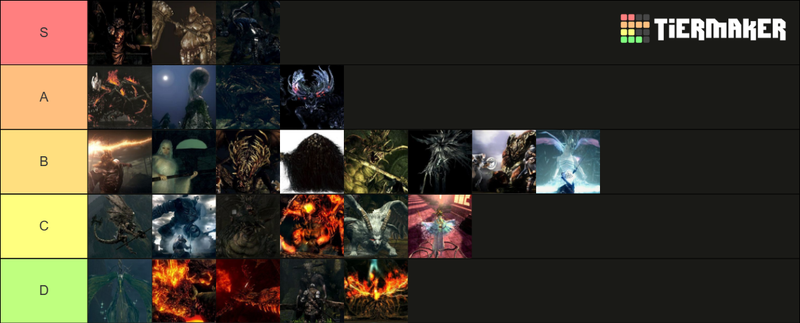 Dark Souls 1 Bosses Tier List (Community Rankings) - TierMaker