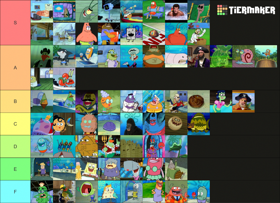 Ultimate Spongebob Character Tier List (Community Rankings) - TierMaker