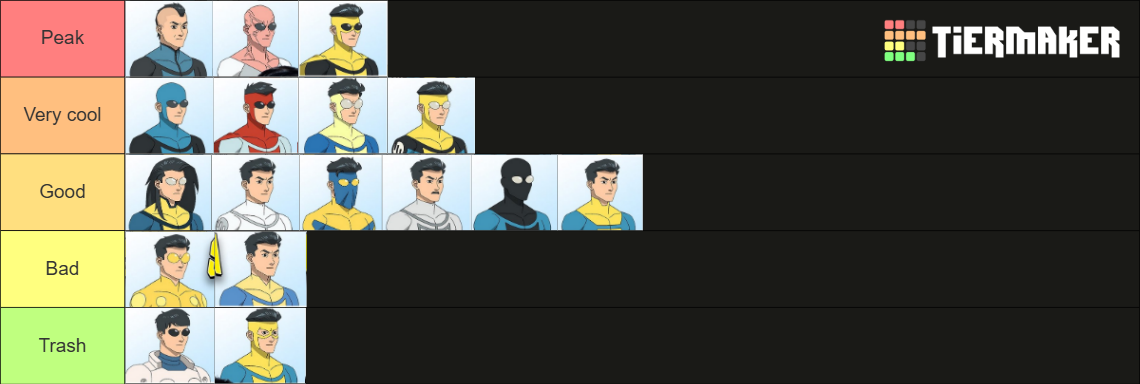 Invincible War Variants (Show Versions) Tier List (Community Rankings ...