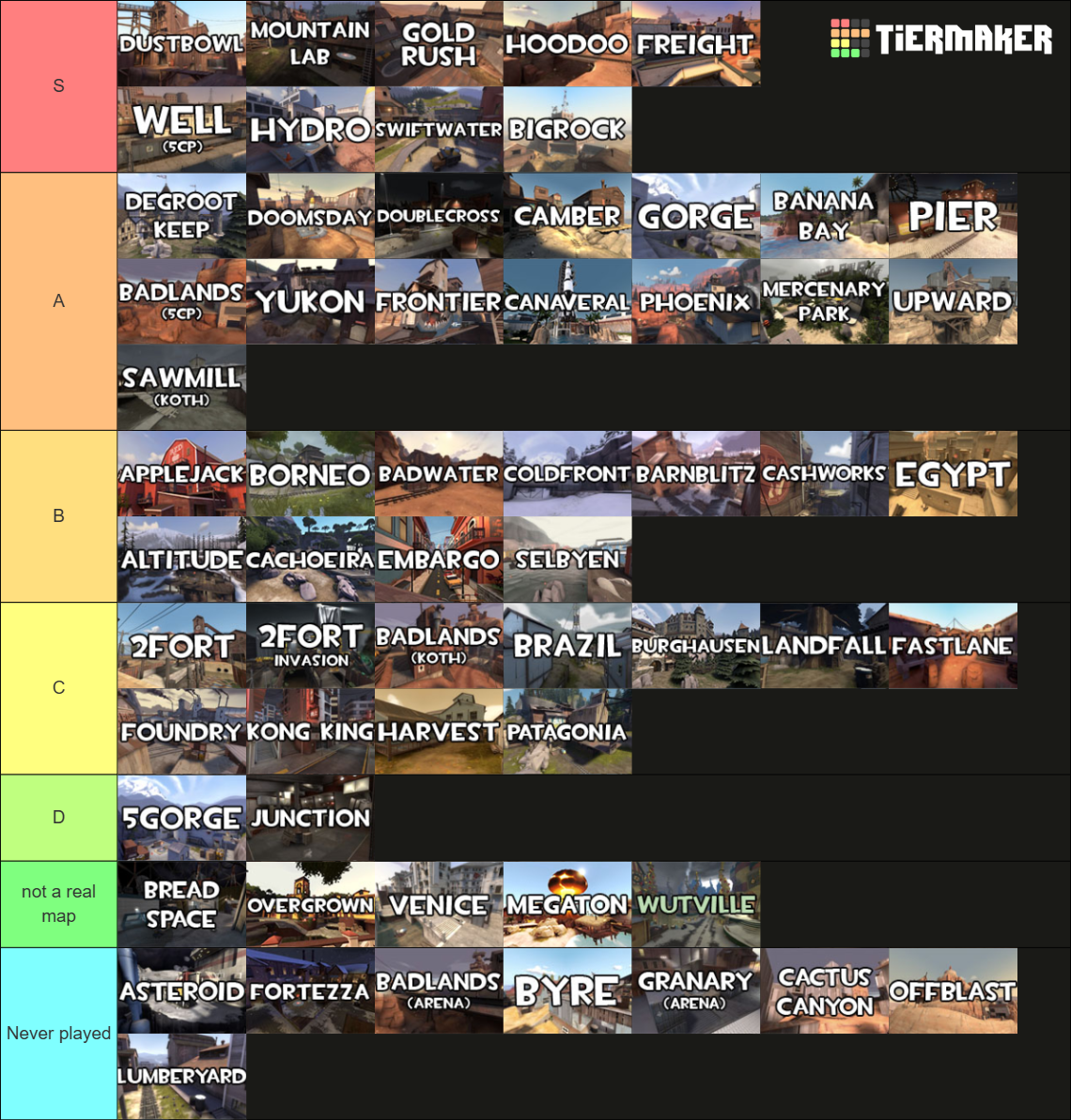All TF2 Maps (2025) Tier List (Community Rankings) - TierMaker