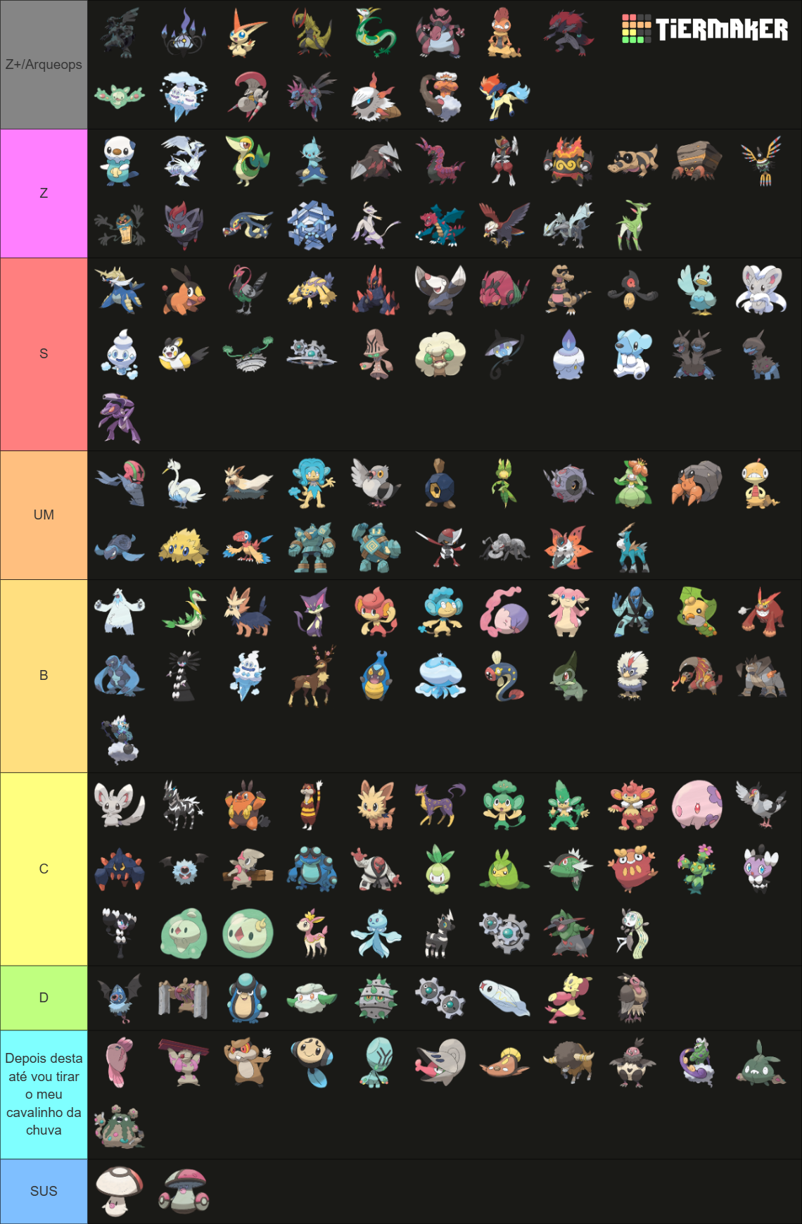 All Gen 5 Pokemon (Unova) Tier List (Community Rankings) - TierMaker
