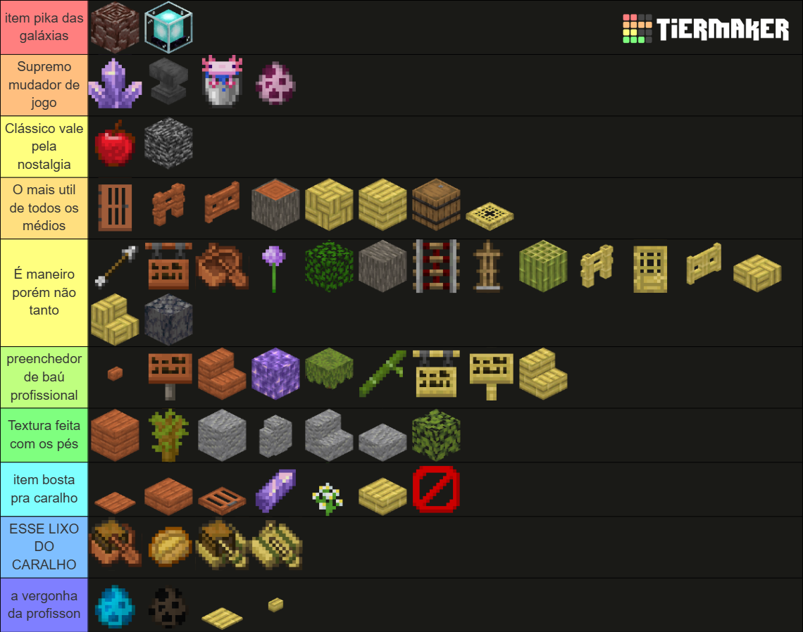 Minecraft Blocks and Items (1.20) Tier List (Community Rankings ...