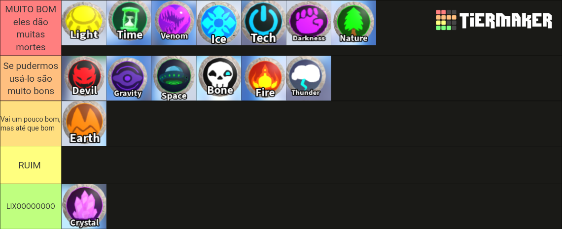 Elemental Powers Tycoon Tier List (Community Rankings) - TierMaker