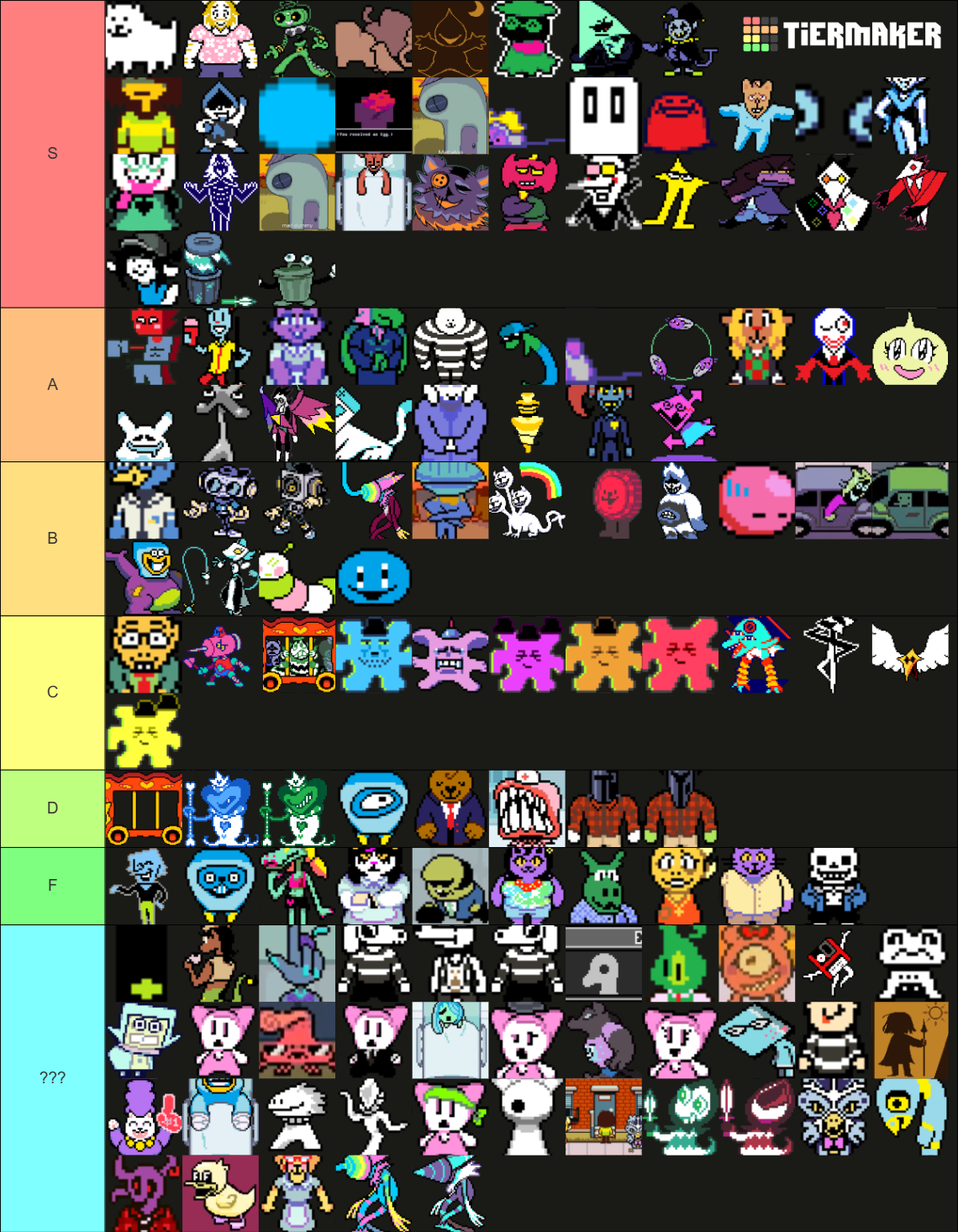 Deltarune ALL characters ch. 1 & 2 Tier List (Community Rankings ...