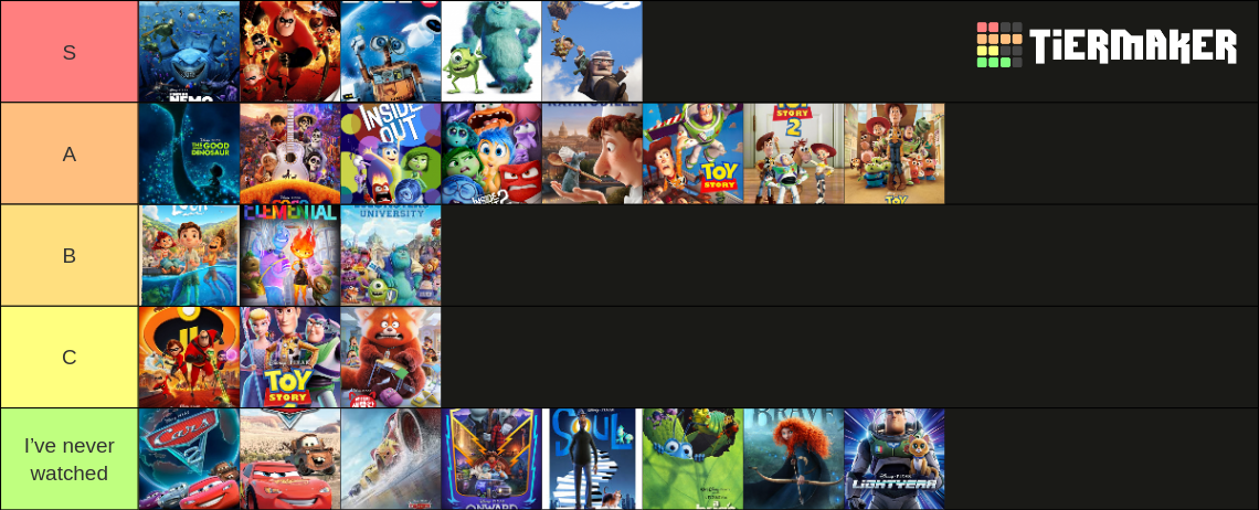 Rating Pixar movies!🍿 Tier List (Community Rankings) - TierMaker