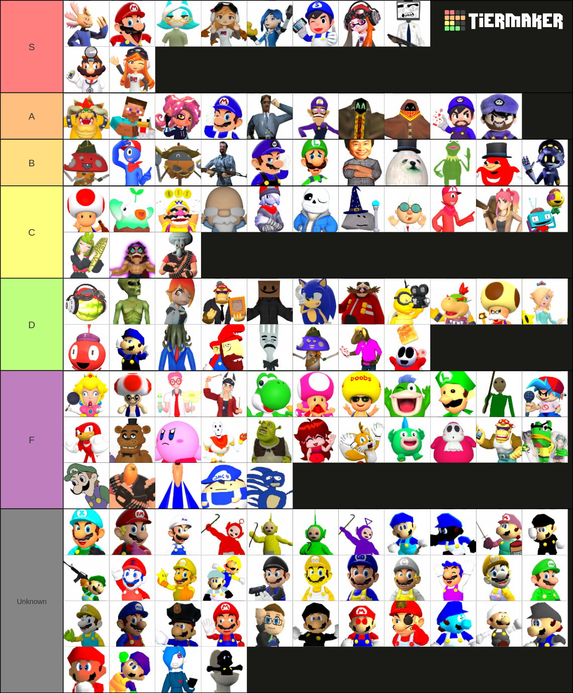 SMG4 Characters [130] Tier List (Community Rankings) - TierMaker