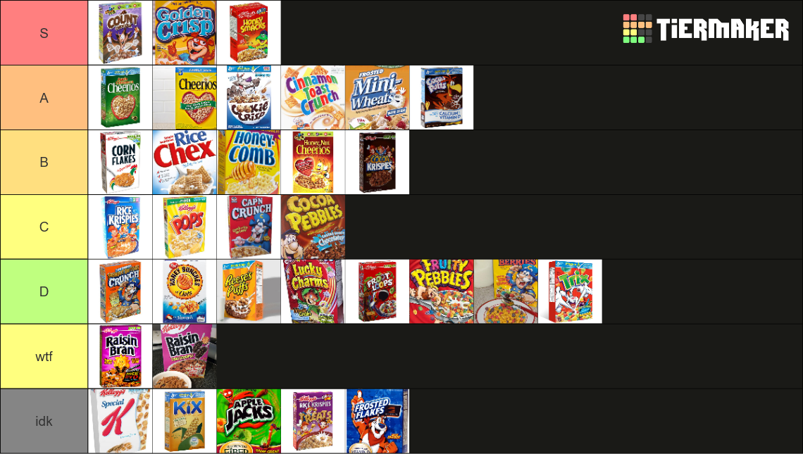 Best Cereals Tier List (Community Rankings) - TierMaker