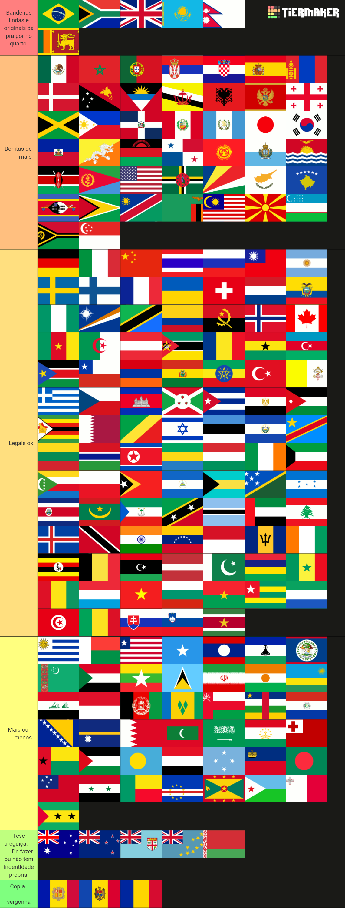 All 197 Countries Tier List (Community Rankings) - TierMaker