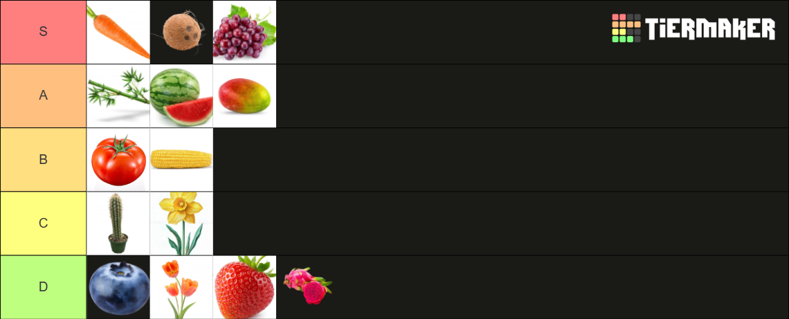 Grow A Garden Fruits (Seed Shop) Tier List (Community Rankings) - TierMaker