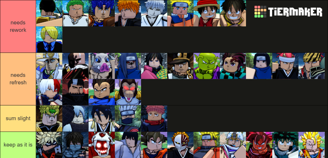Shonen Unleashed Characters Tier List (Community Rankings) - TierMaker