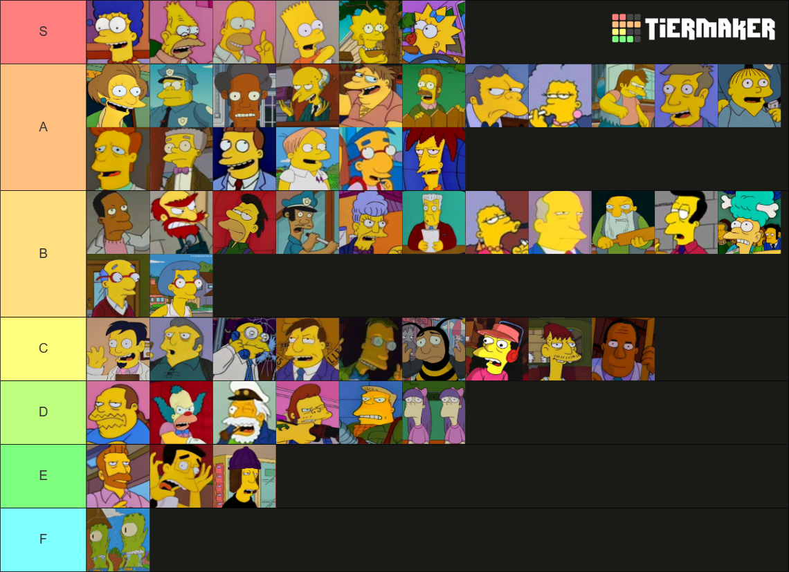 The Simpsons characters Tier List (Community Rankings) - TierMaker