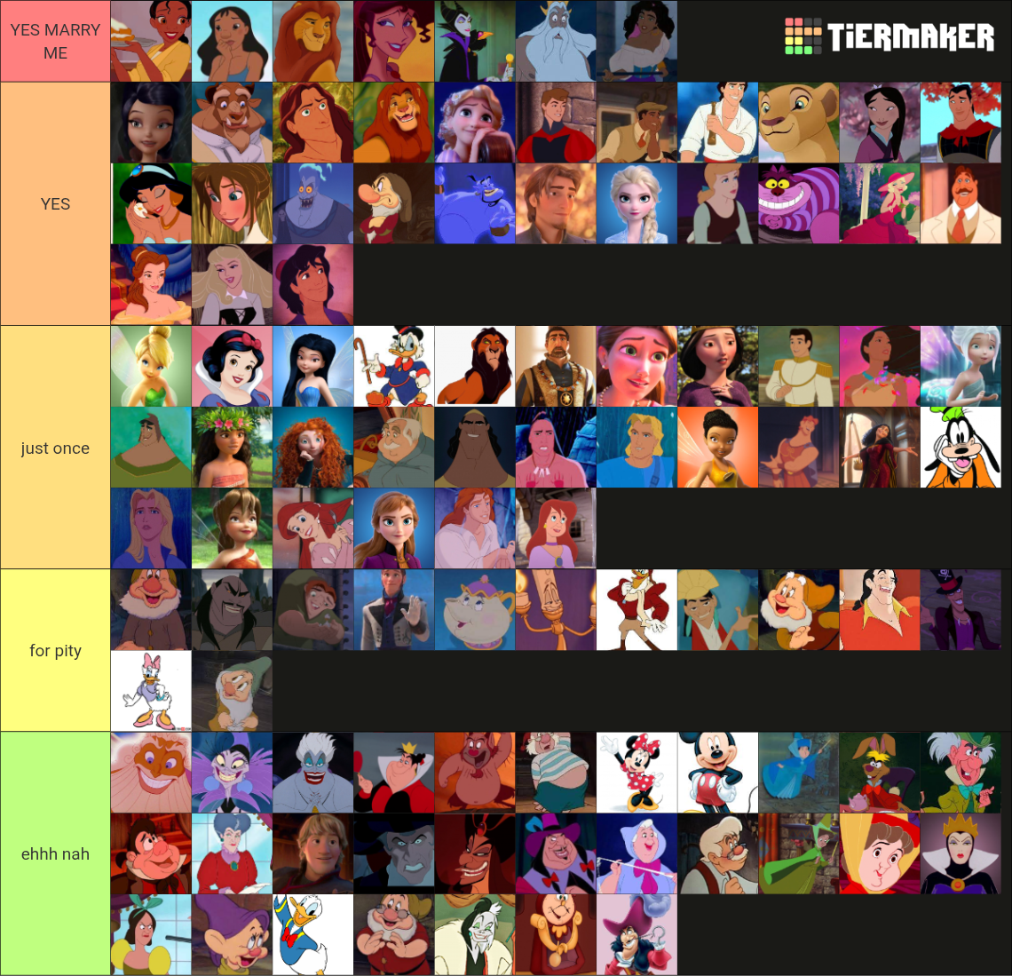 Disney smash or pass Tier List (Community Rankings) - TierMaker