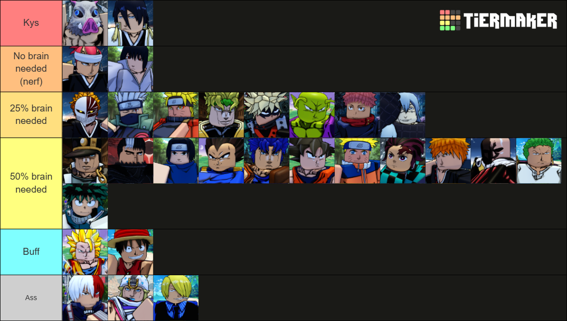 Shonen Unleashed Characters Tier List (Community Rankings) - TierMaker