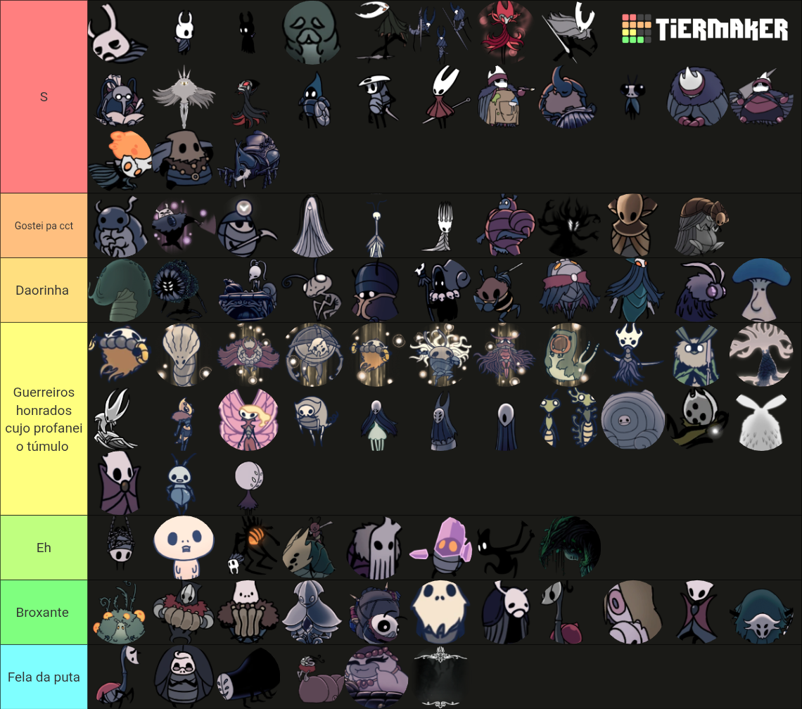 Hollow Knight Ultimate Character List 2 Tier List (Community Rankings ...