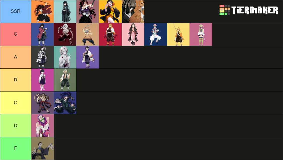 Demon Slayer RPG2 Breathing & Demon Arts Tier List (Community Rankings) - TierMaker