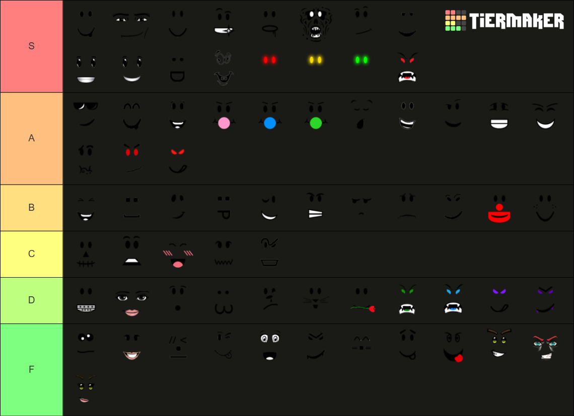 Roblox Faces Tier List (Community Rankings) - TierMaker