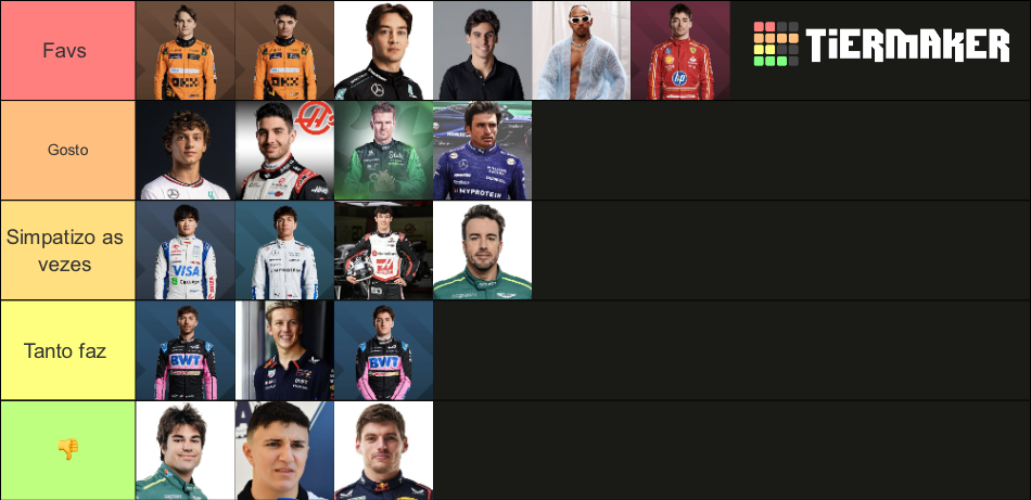F1 2025 GRID Tier List (Community Rankings) - TierMaker