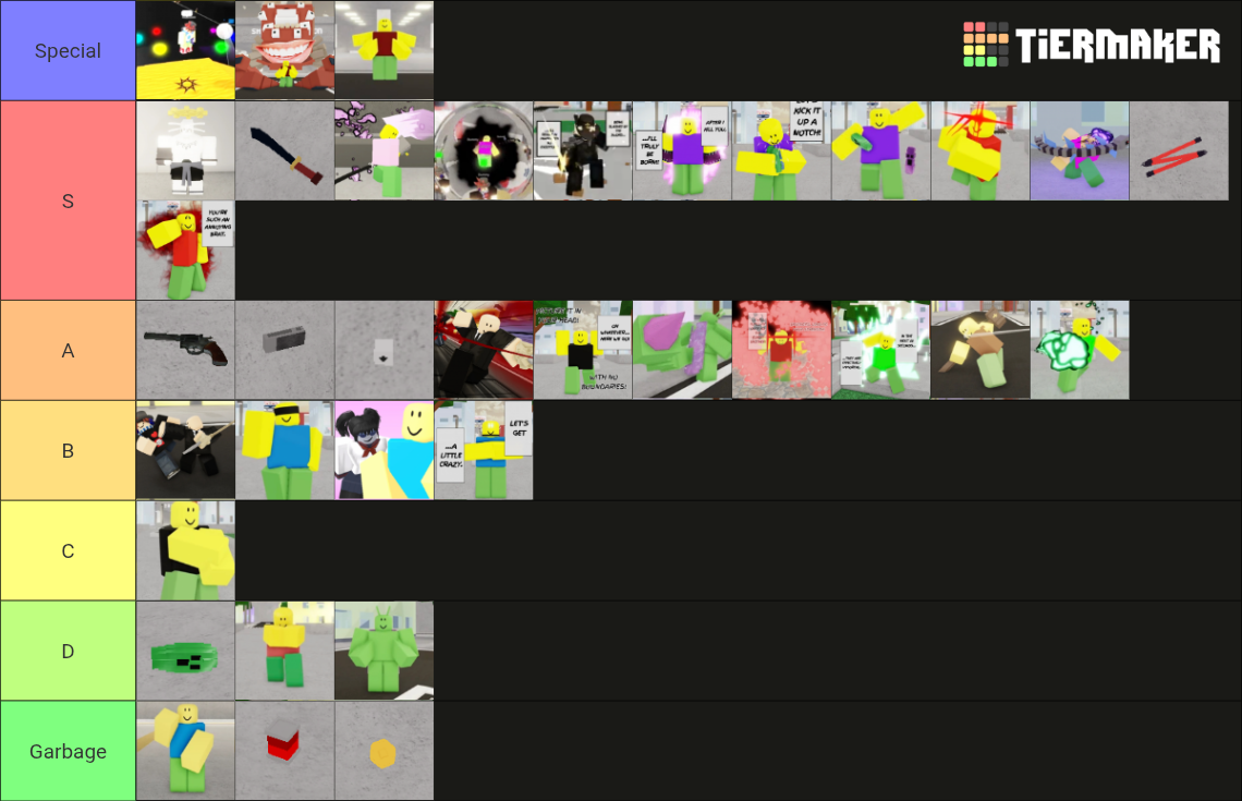 Jujutsu Shenanigans Characters/Items (Jun. 2025) Tier List (Community ...