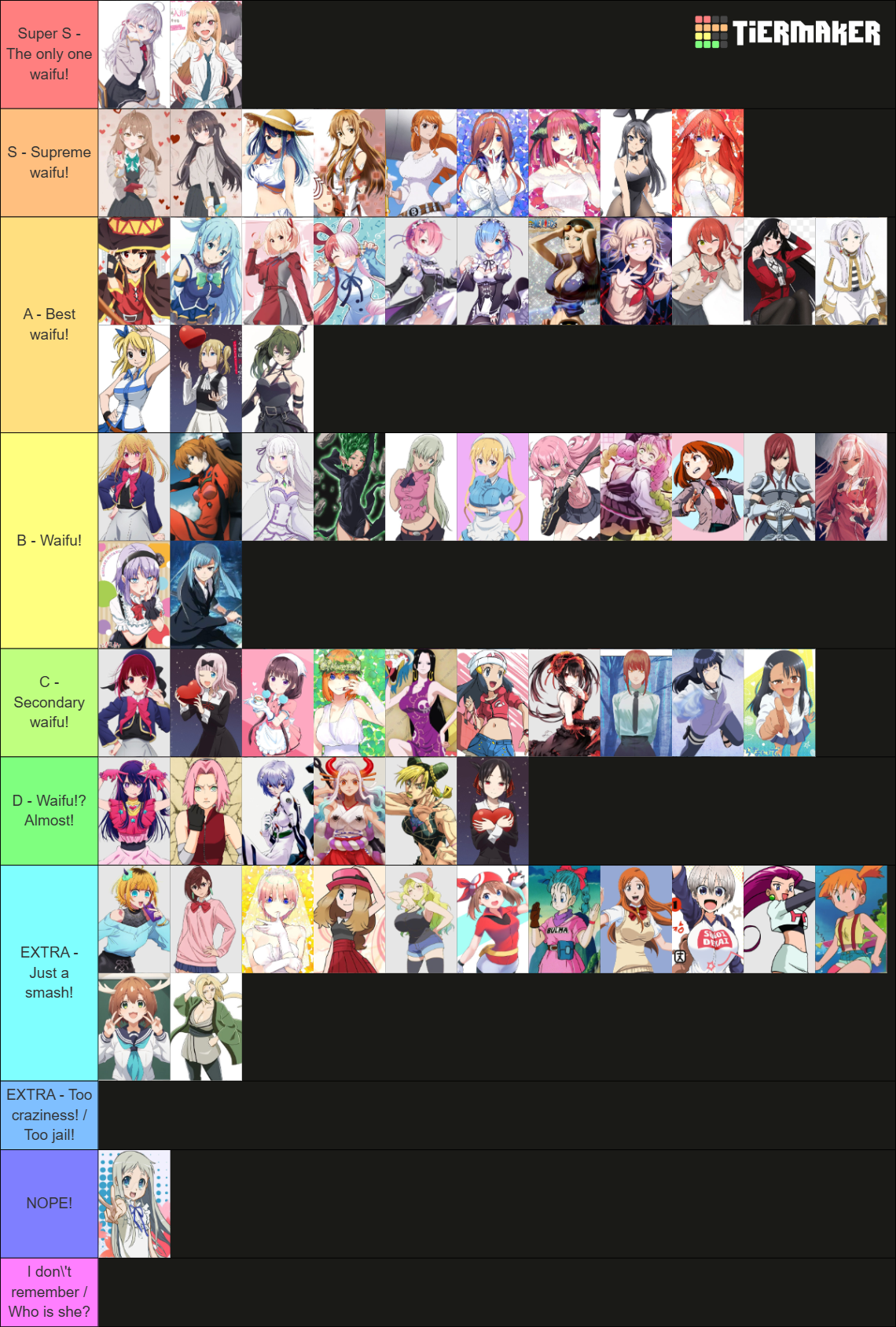 Ultimate Waifu! (650+ waifu) - Last update: July 2025- Tier List ...