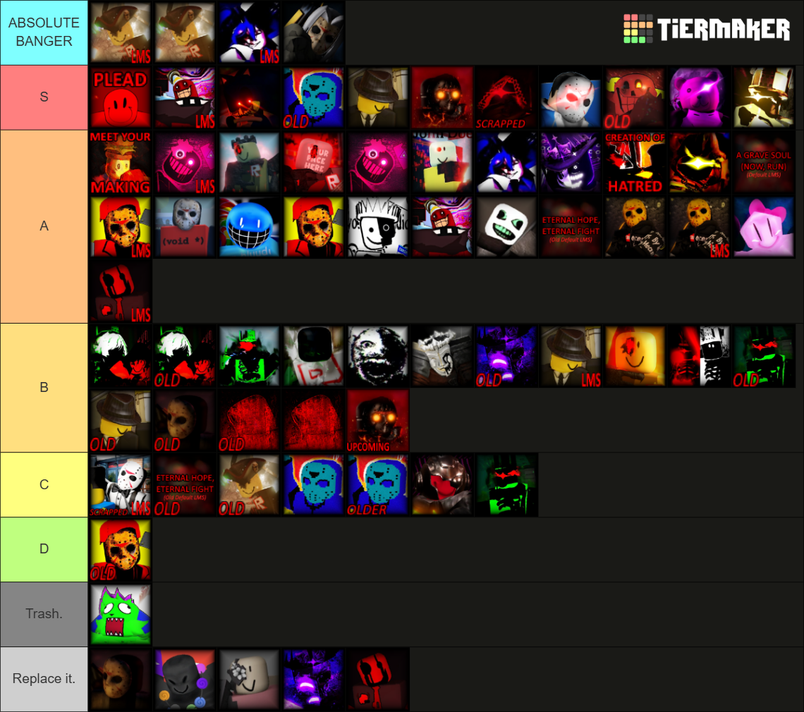 (NOLI) Forsaken Chase + LMS Theme Tierlist! Tier List (Community Rankings) - TierMaker
