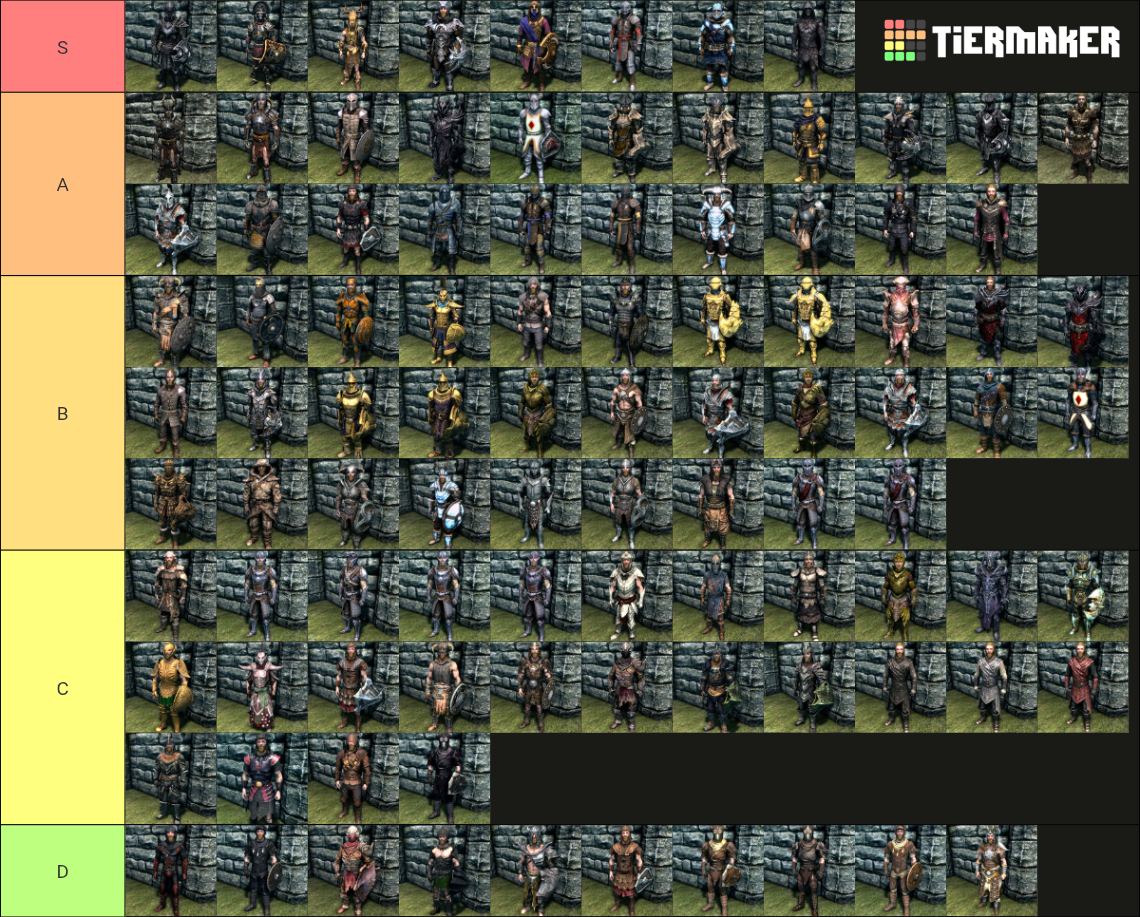 Skyrim: Anniversary Edition Armor Tier List (Community Rankings ...