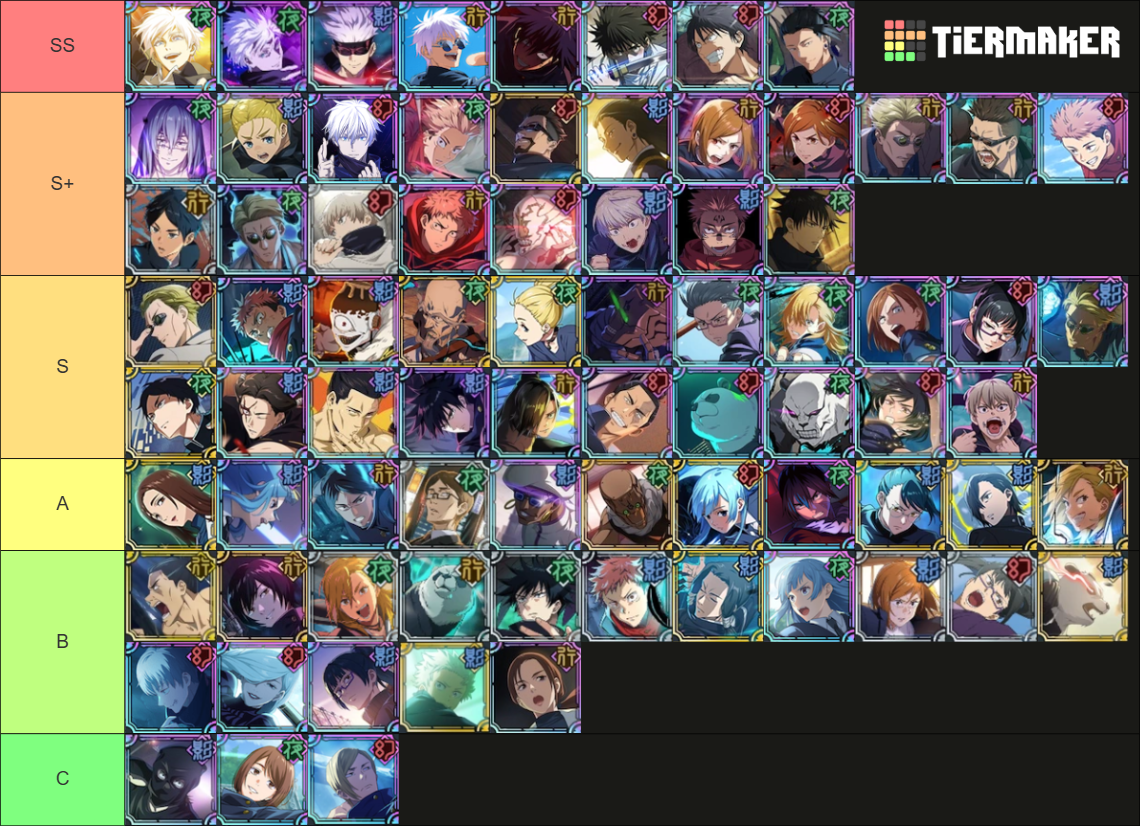 JJK Phantom Parade JP Character (September 2025) Tier List (Community ...