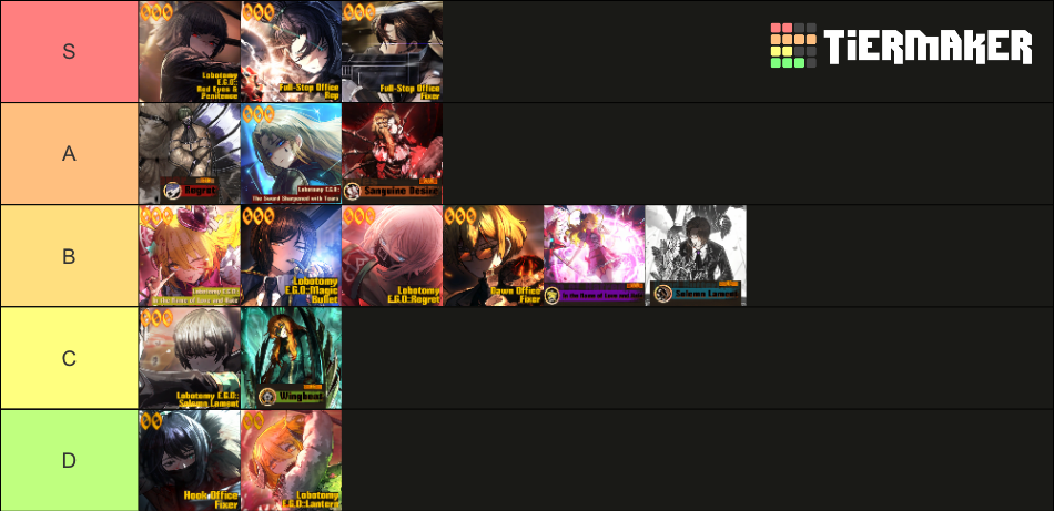 Limbus Company All IDs and EGO (Updated Often) Tier List (Community Rankings) - TierMaker