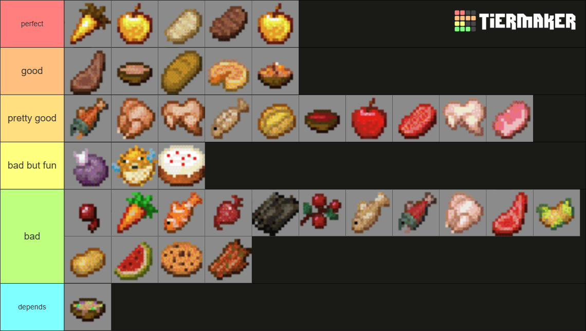 Minecraft Food Tier List (Community Rankings) - TierMaker