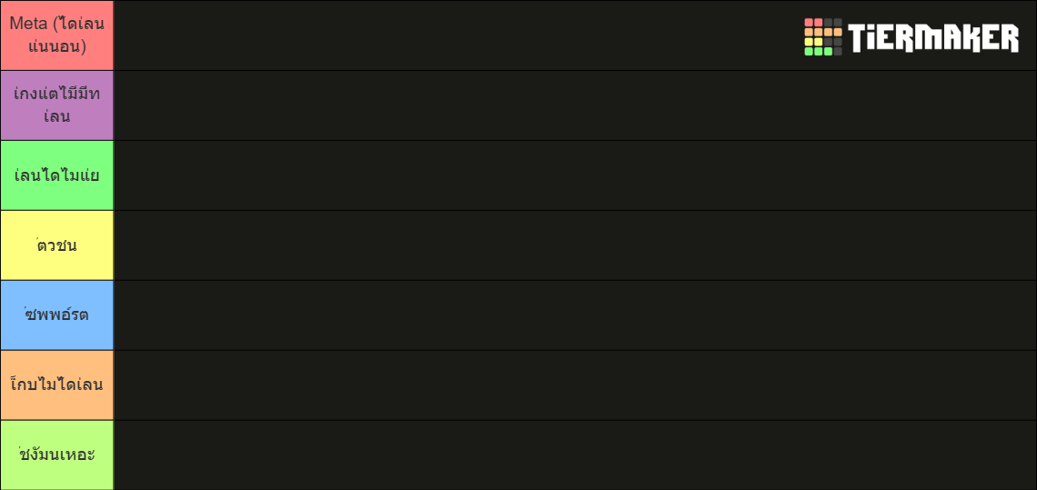 ARX UNITS Tier List (Community Rankings) - TierMaker