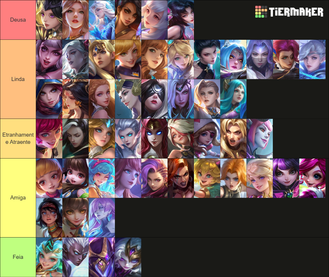 MLBB Heroes (August 2025) Tier List (Community Rankings) - TierMaker