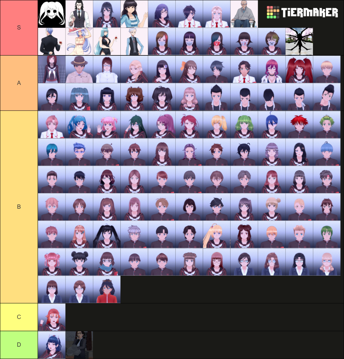 Yandere Simulator Characters Tier List (Community Rankings) - TierMaker