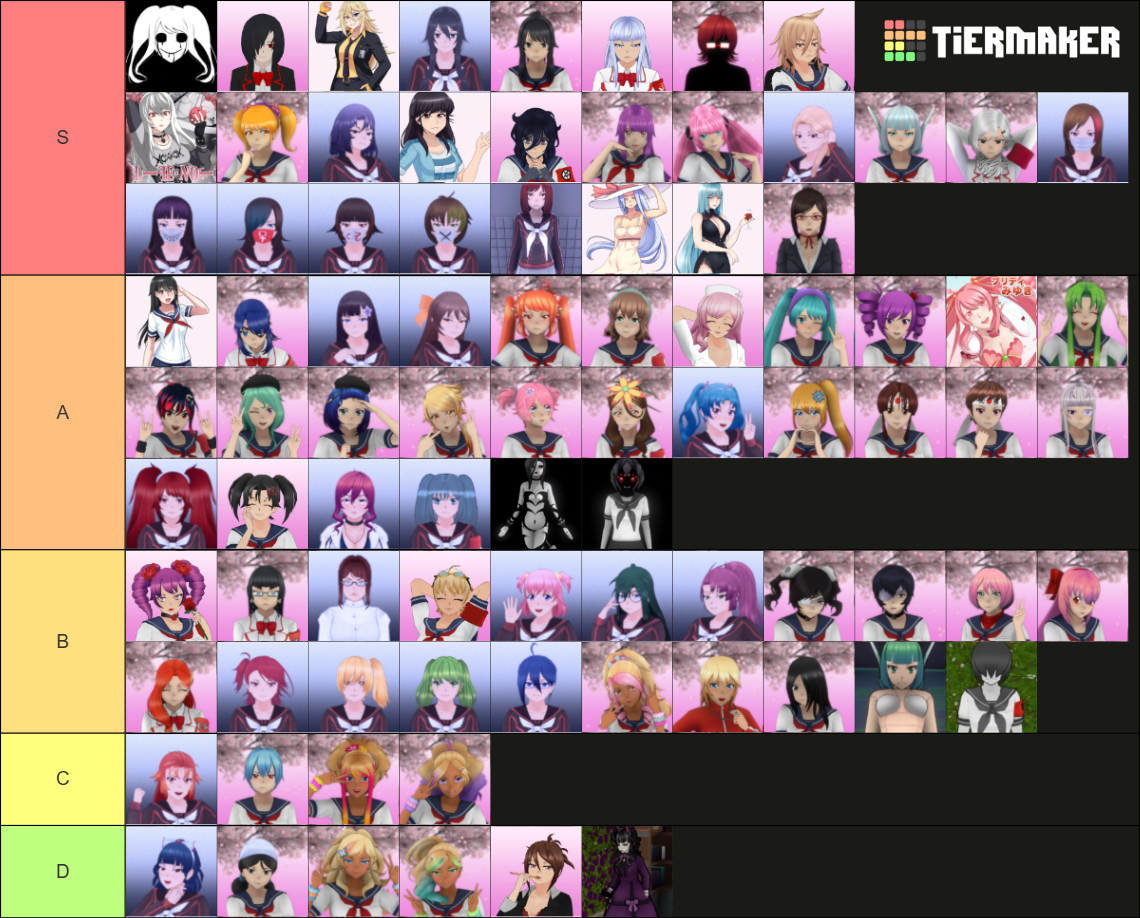 Yandere Simulator Characters Tier List (Community Rankings) - TierMaker