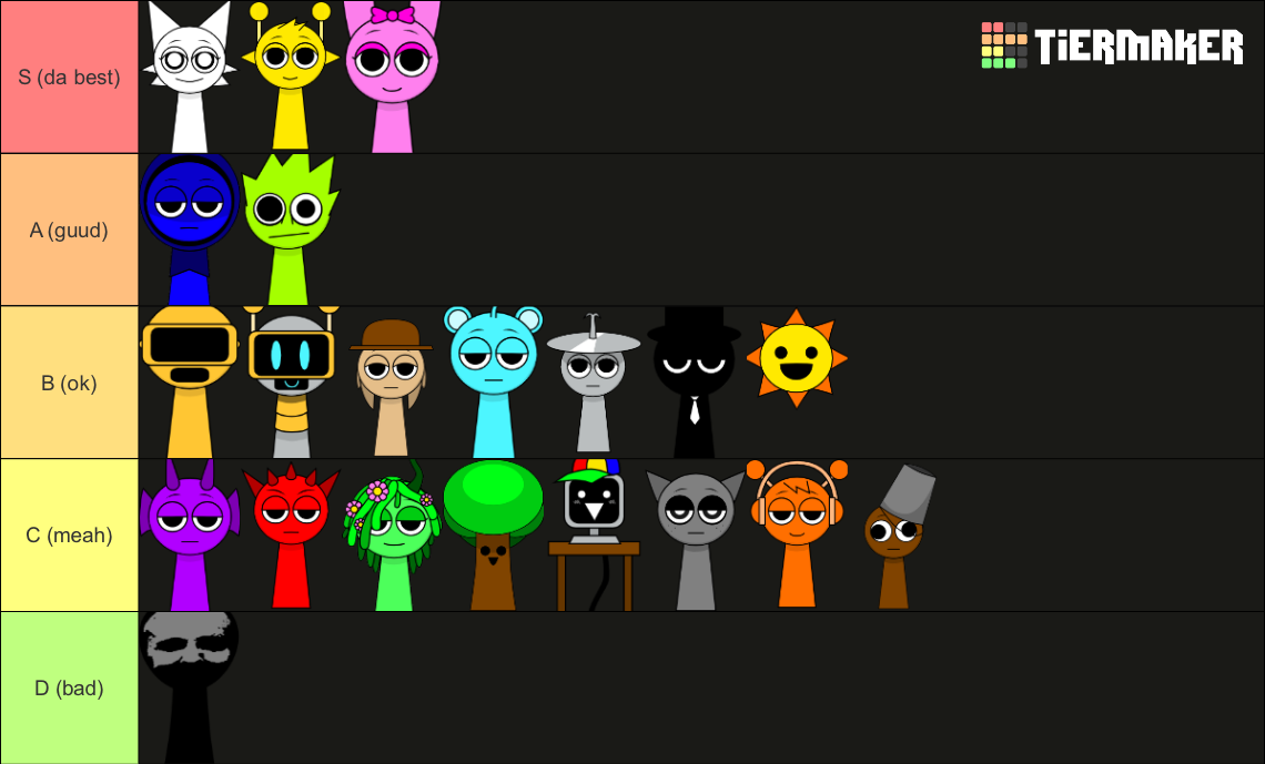 Sprunki incredibox Tier List (Community Rankings) - TierMaker