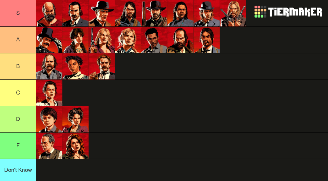 Red Dead Redemption 2 Character Tier List (Community Rankings) - TierMaker