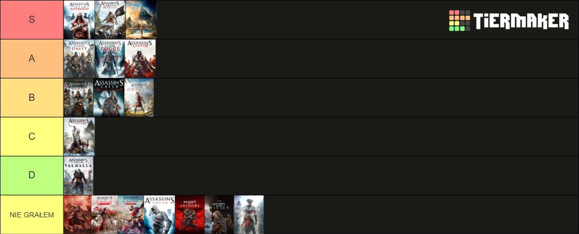 All Assassin's Creed Games (Including Shadows) Tier List (Community ...