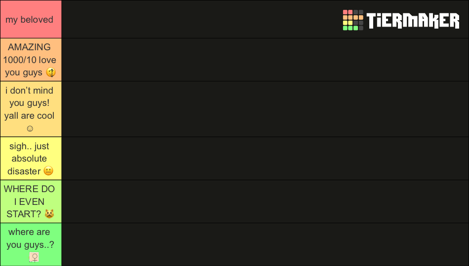 Letters of the English Alphabet Tier List (Community Rankings) - TierMaker