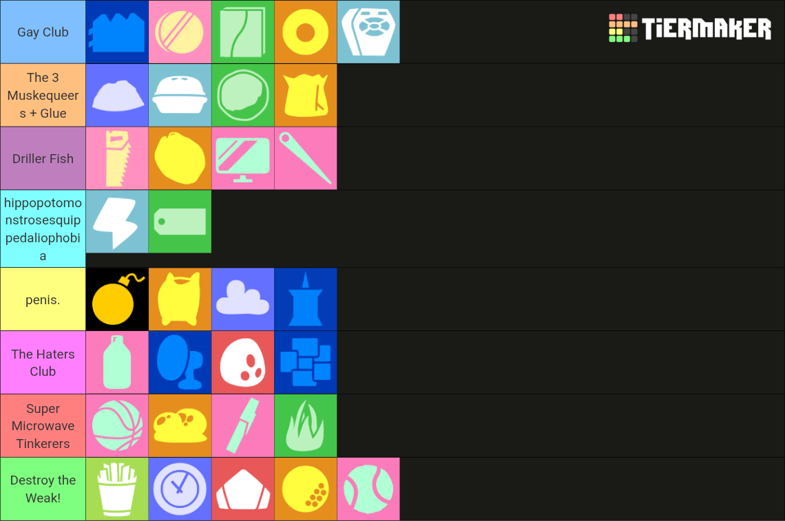 TPOT All Contestants As Of TPOT 18 Tier List (Community Rankings ...