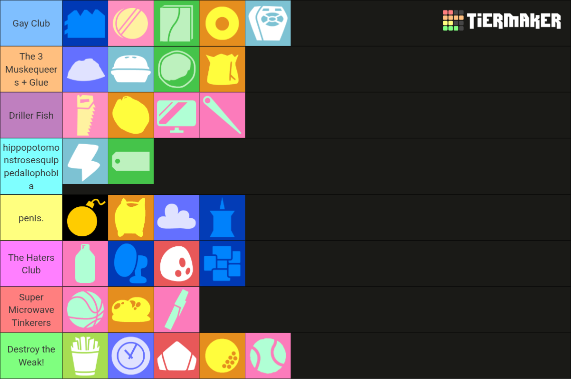 TPOT All Contestants As Of TPOT 18 Tier List (Community Rankings ...