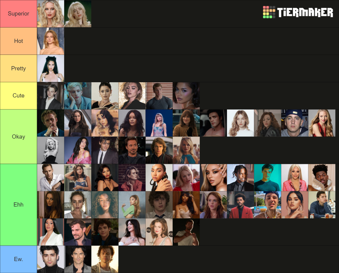 Celebrity Crush Tier List (Community Rankings) - TierMaker