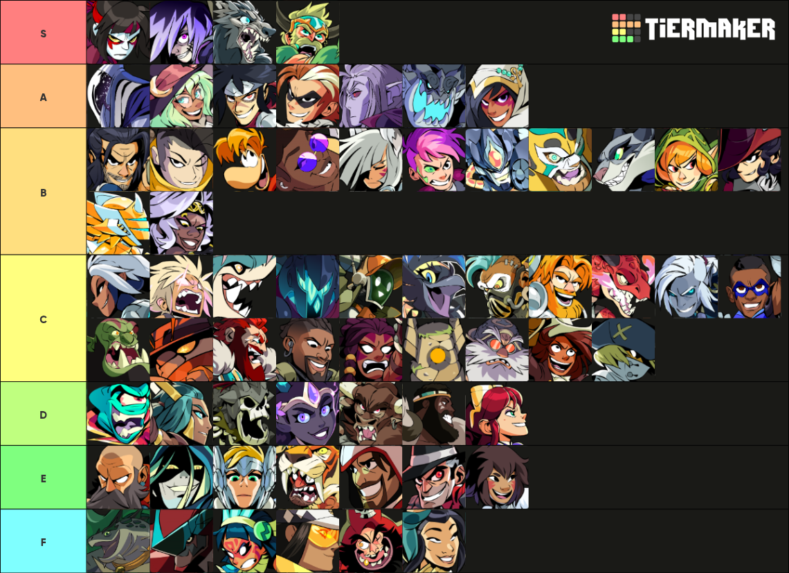 Brawlhalla Legends (January 2025) Tier List (Community Rankings ...