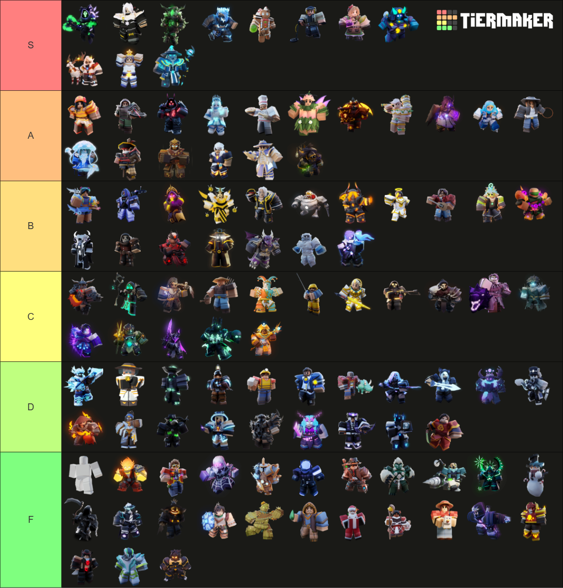 Roblox Bedwars Kits Tierlist (April 18, 2025, Season 13) Tier List ...