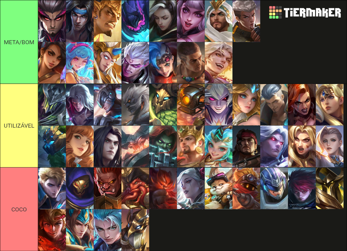 MLBB Heroes (August 2025) Tier List (Community Rankings) - TierMaker