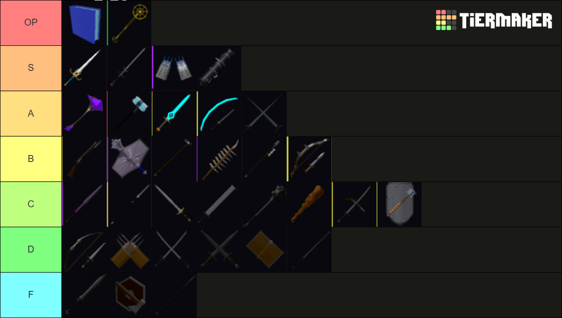 Rogue Nightmare Weapon Tier List (Community Rankings) - TierMaker