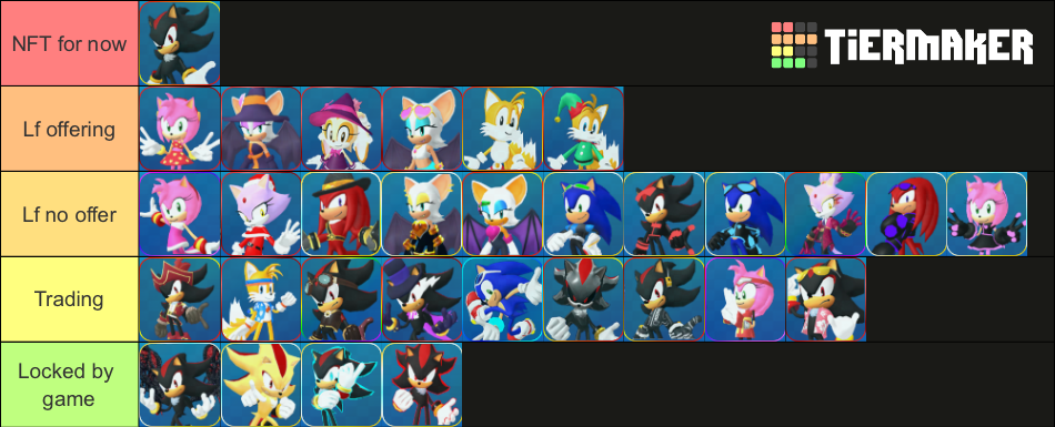 [Abandoned Oct 2025] Sonic Speed Sim Skins Release Order Tier List ...