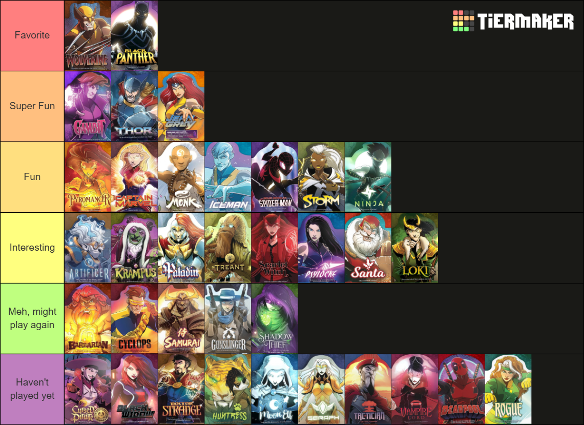 Dice Throne All Characters (X-men included) Tier List (Community ...